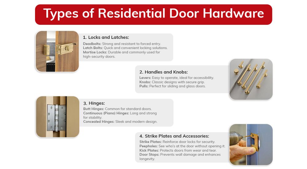 The Ultimate Guide to Residential Door Hardware | DK Hardware