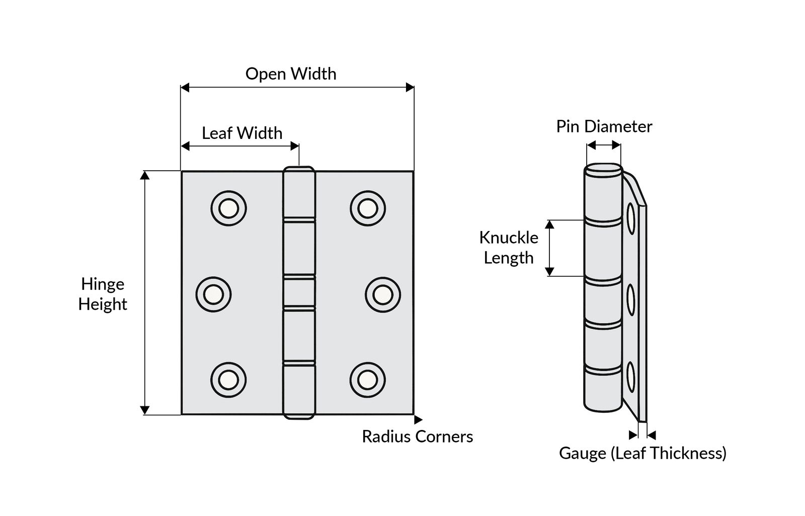 A Complete Hinge Size Guide (Get Hinge Size Chart Inside) | DK Hardware