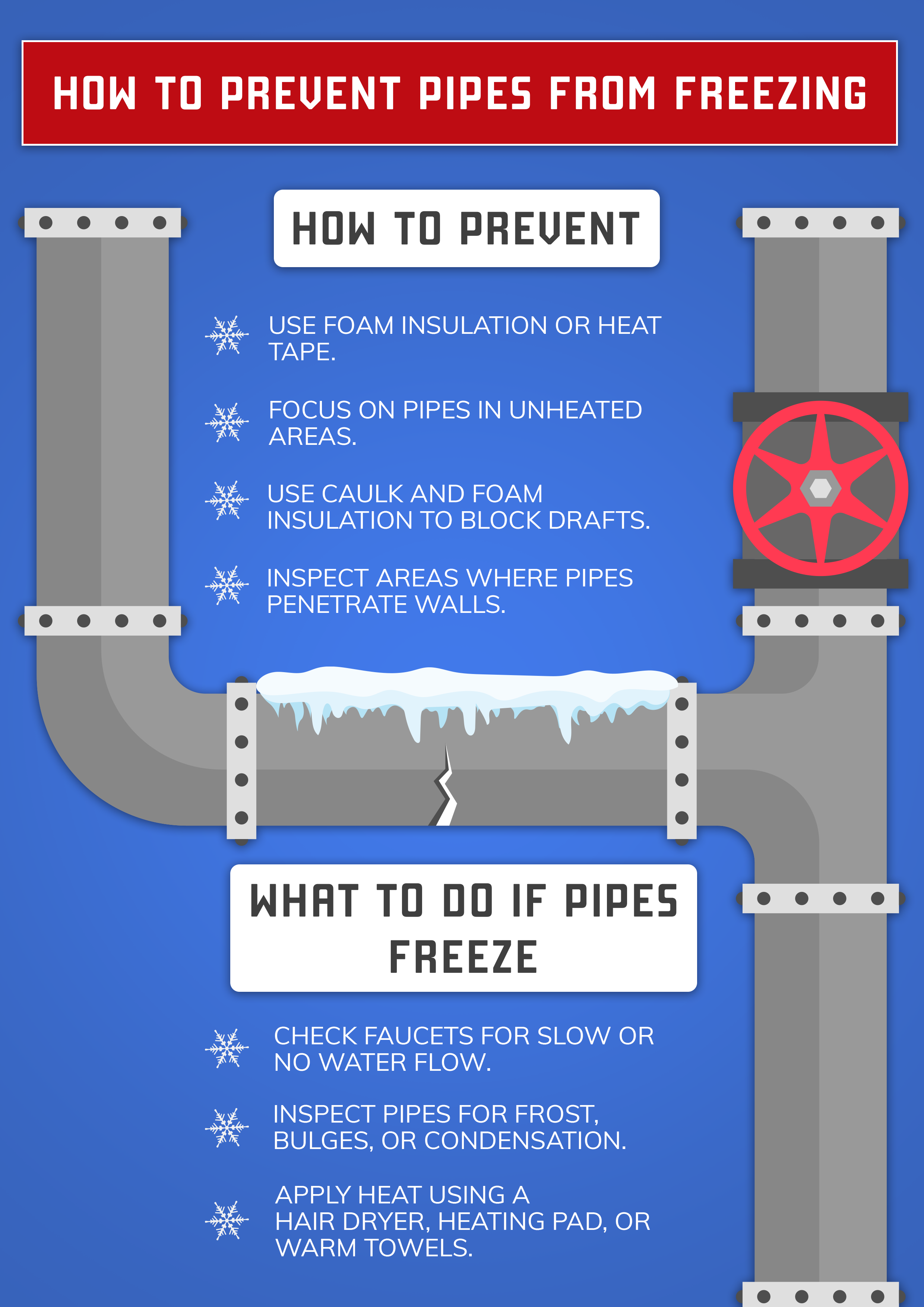How to Prevent Pipes from Freezing & What to Do If They Freeze | DK Hardware