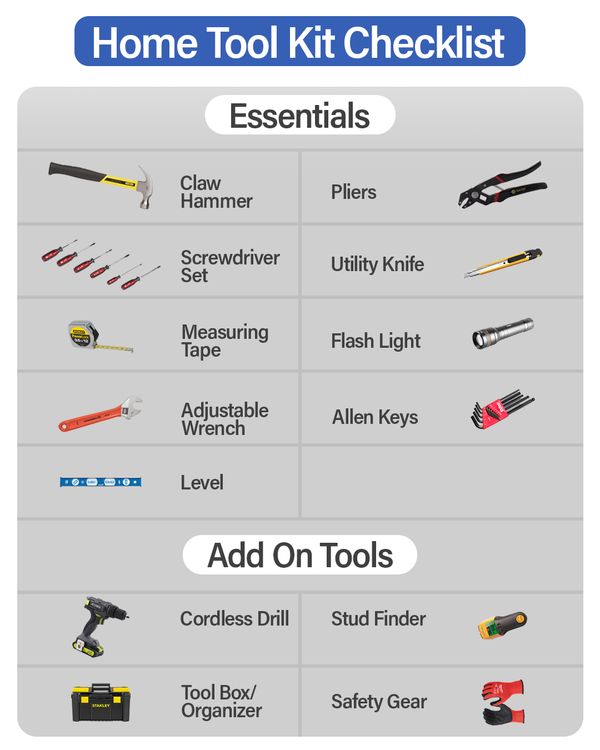 Top 13 Essential Tools For Your Home Tool Kit | DK Hardware