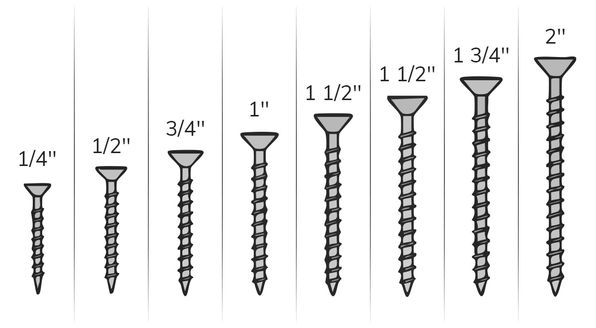 The Ultimate Screw Size Guide & Chart (Wood, Metal, Drywall & More ...